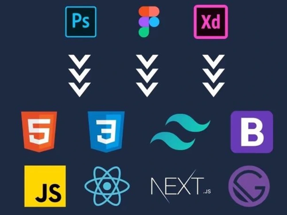 XD/FIGMA/PSD design converted to a responsive web application REACT JS | Upwork