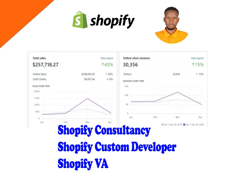Shopify Virtual Assistant,Shopify developer,Shopify consultancy. | Upwork