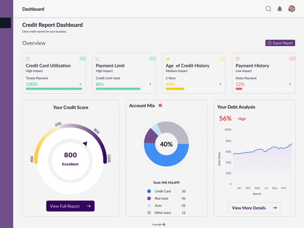 A curated interactive dashboard design for your business or your ...