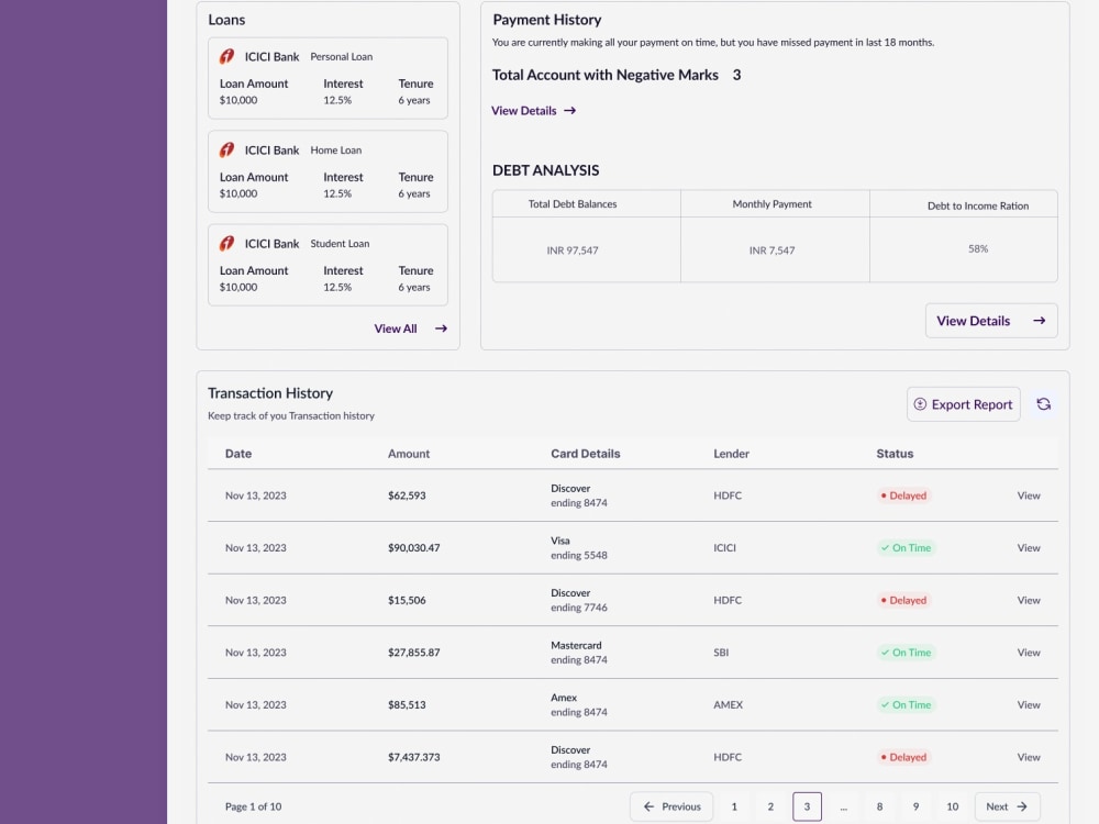 A curated interactive dashboard design for your business or your ...