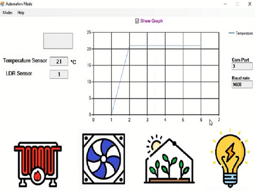 Professional HMI Design for Arduino Projects using VB.NET | Upwork
