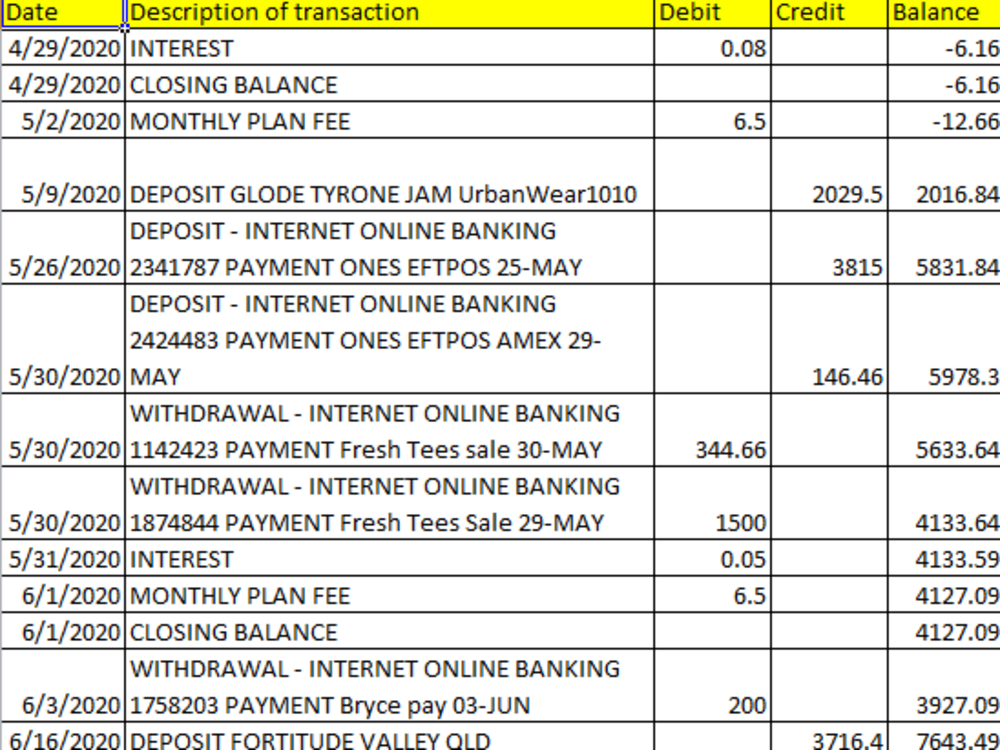 Your PDF turned into Excel/CSV/QBO format | Upwork