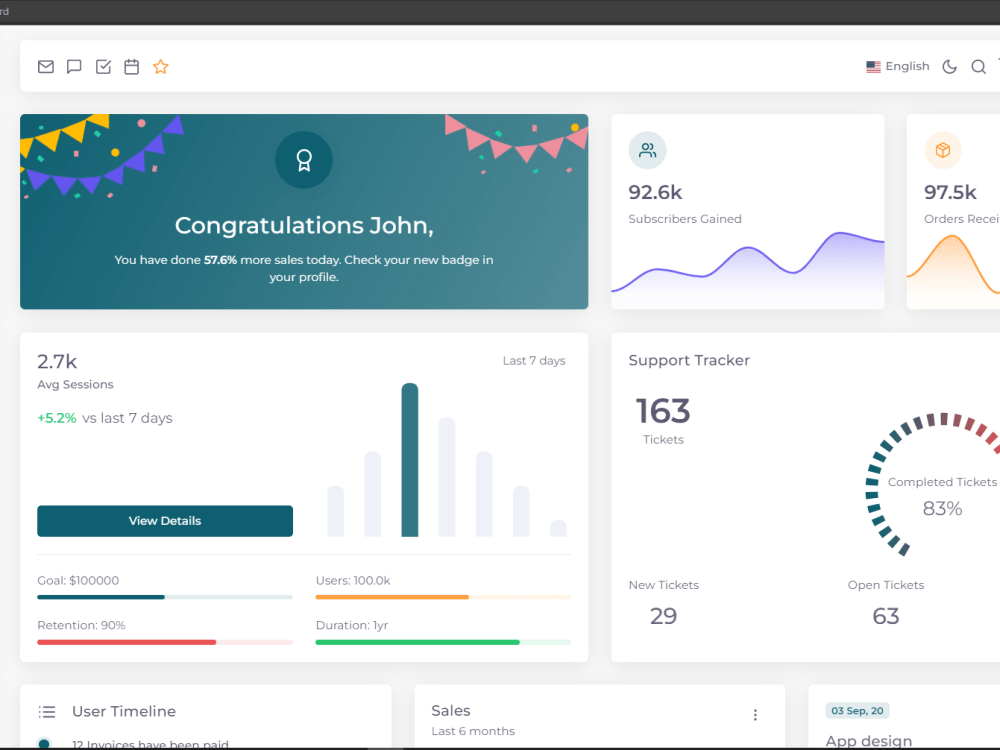 Full Stack Developer For Mern Node Js React Js Html Css Javascript Java Upwork