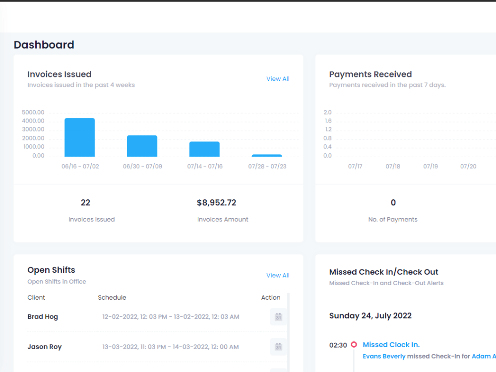Full Stack Developer For Mern Node Js React Js Html Css Javascript Java Upwork