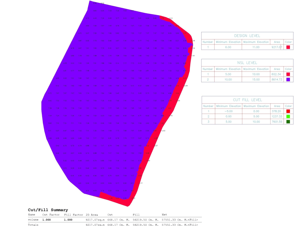 Any plot Earthwork Cut Fill Volume Analysis in civil 3d | Upwork