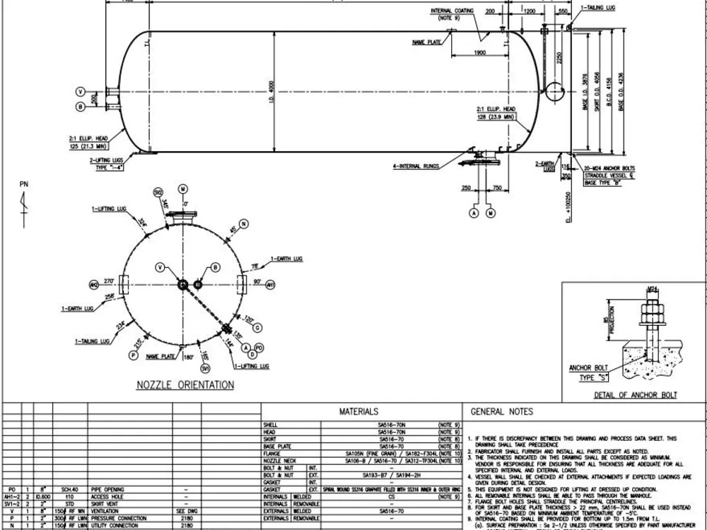 3D piping model & DWG details for P&IDs as per SPECs & STDs /CADworx ...