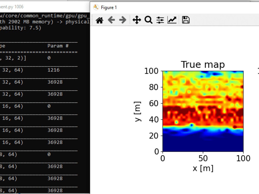 A notebook (Jupyter/Colab) with trained model and graphs | Upwork