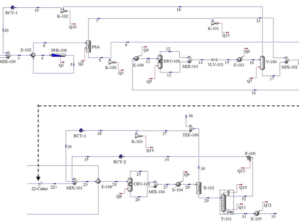 Modeling and Simulation for your chemical process units | Upwork