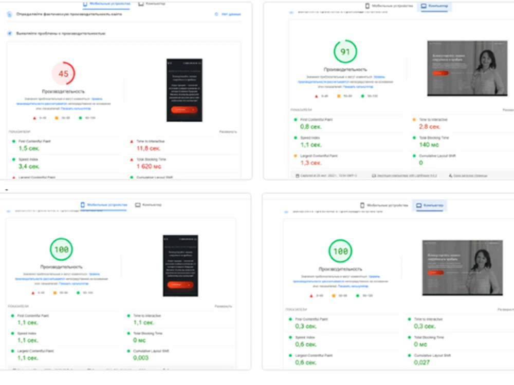 Speedy loading Wordpress or Elementor site with optimized structure! | Upwork