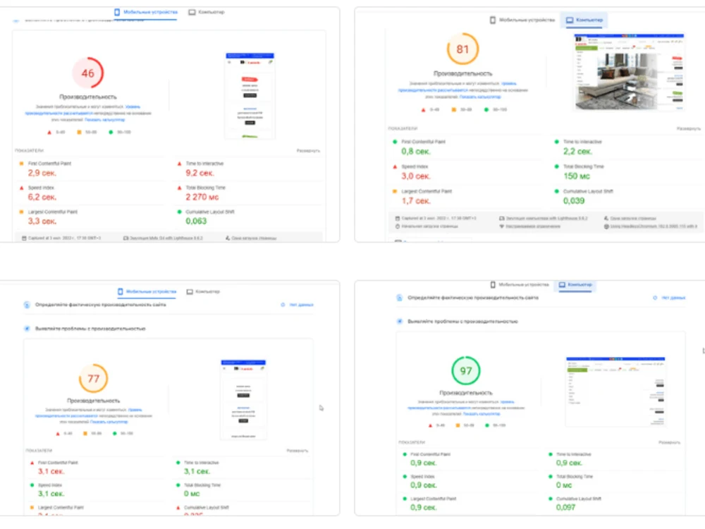 Speedy loading Wordpress or Elementor site with optimized structure! | Upwork