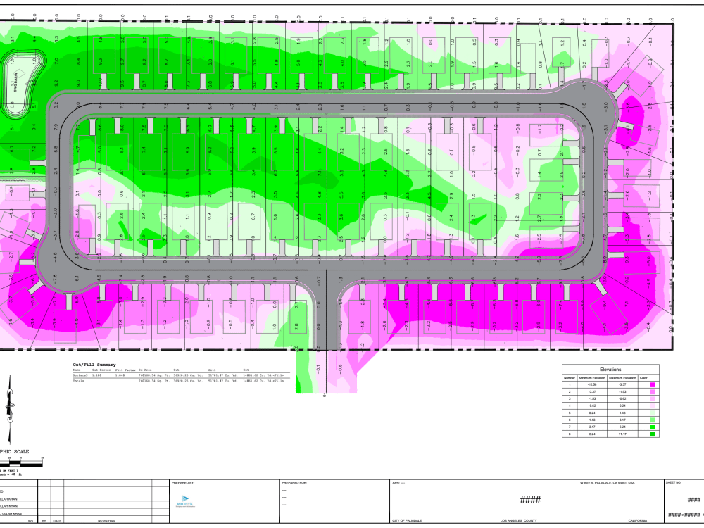 Earthwork Cut and Fill Volume calculation. | Upwork