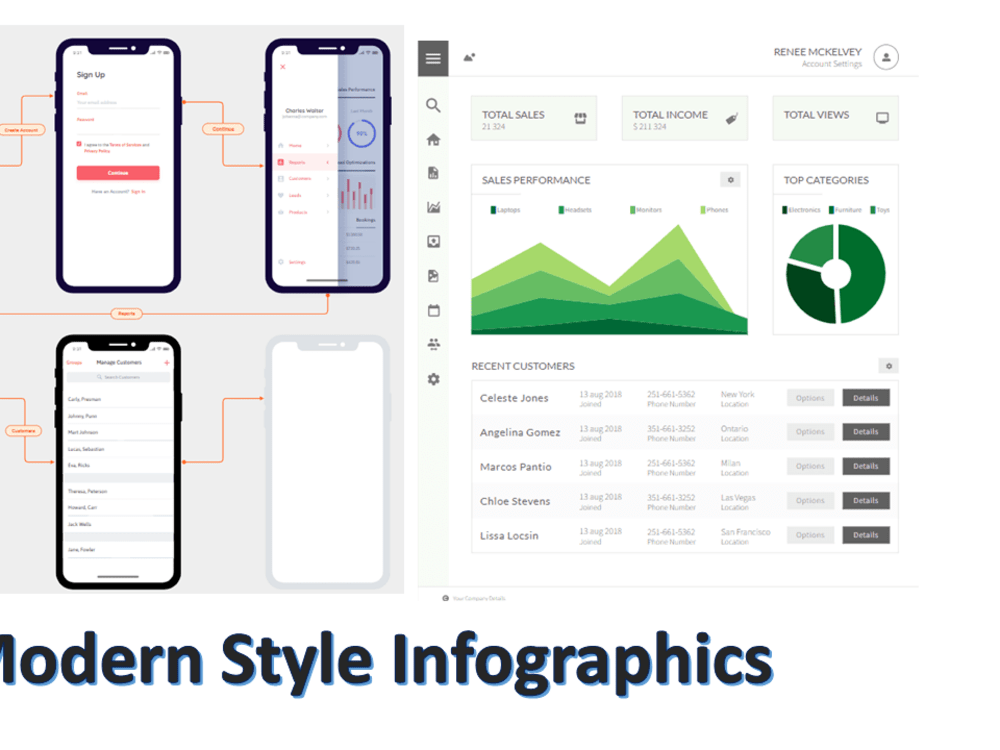 A modern style infographics with data visualization for your business ...