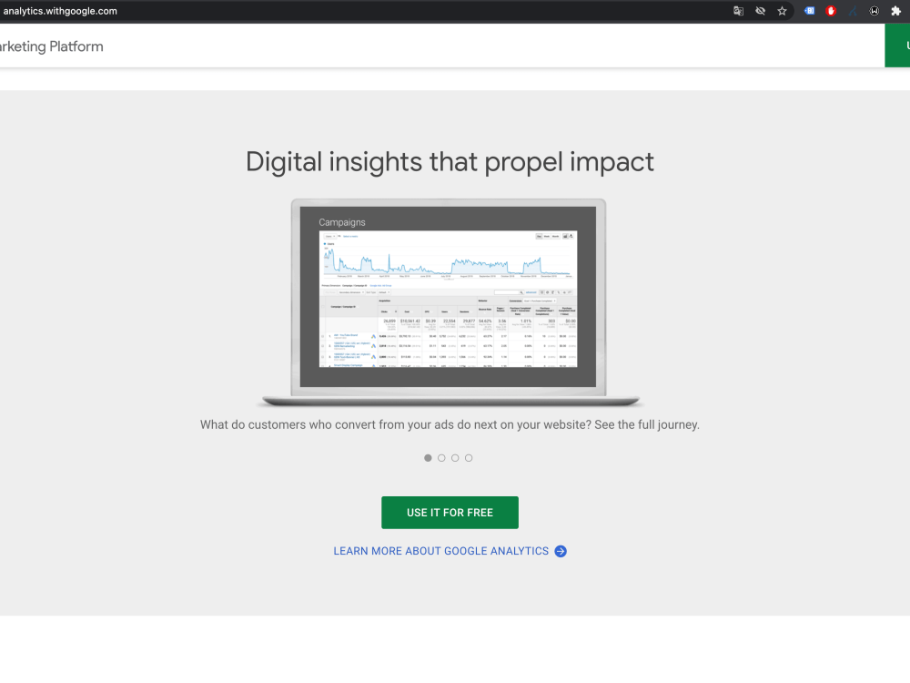 Google Analytics Set Up | Upwork