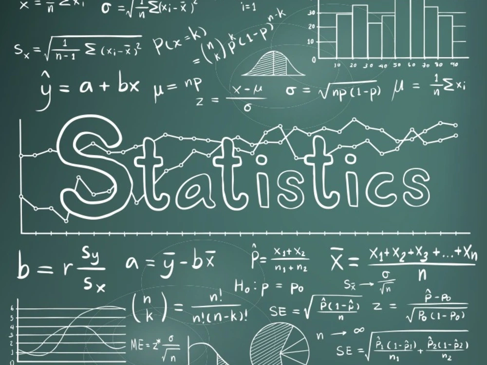 A fantastic data analysis using SPSS, R Minitab etc | Upwork