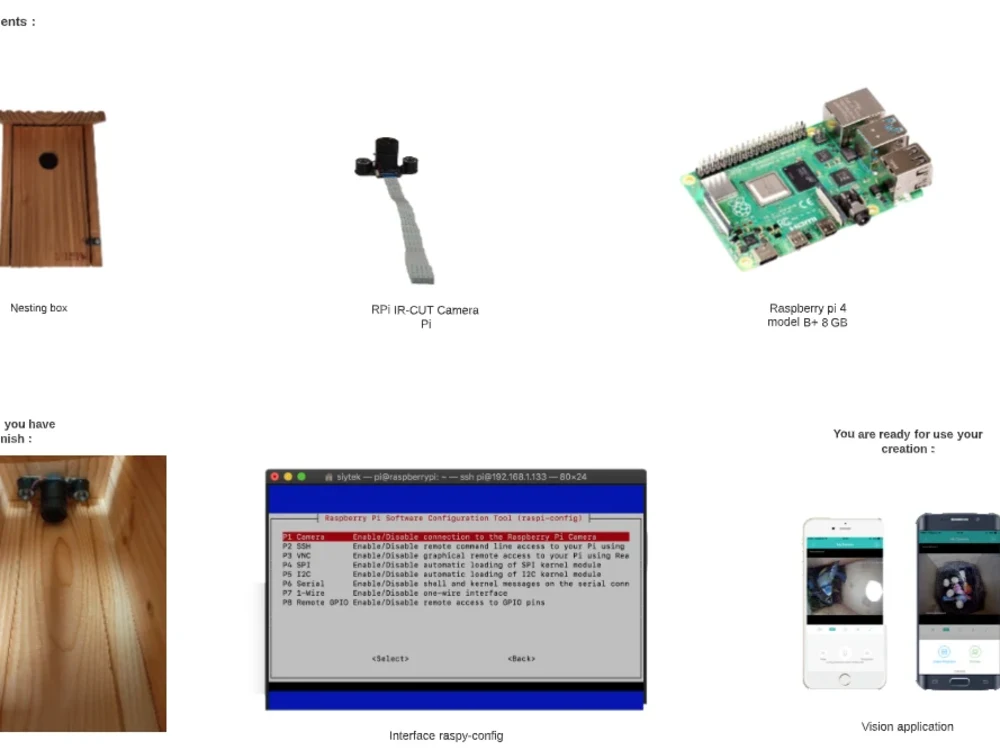 Help in your Raspberry pi and Nvidia Projects | Upwork