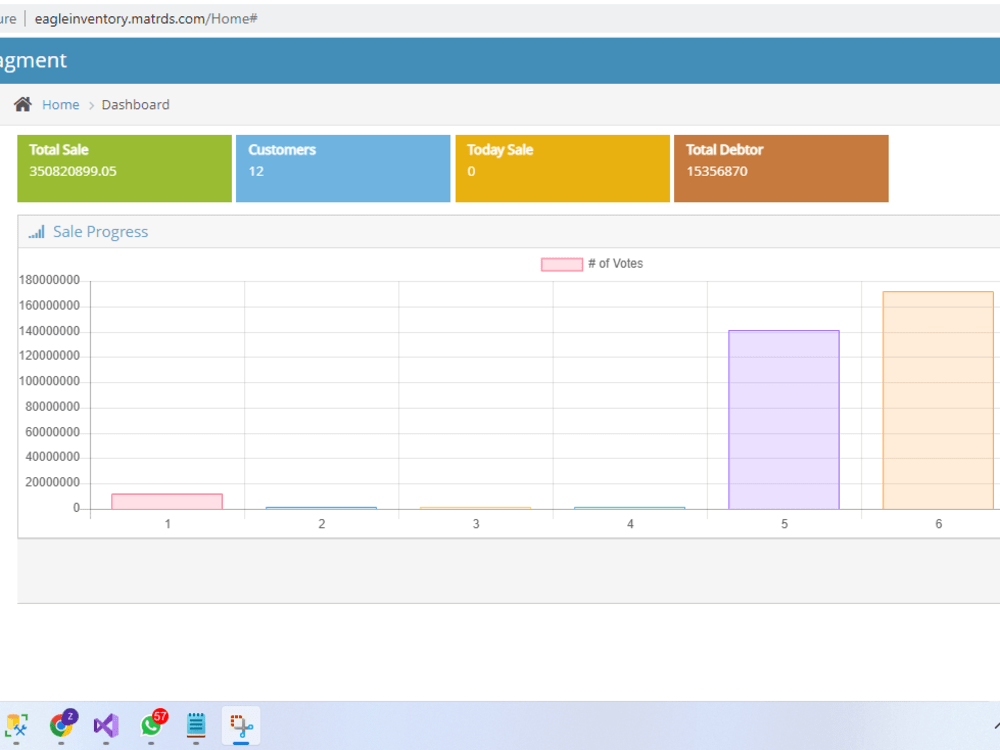 C Mvc Angular Sql Web Api Salesforce Api Upwork