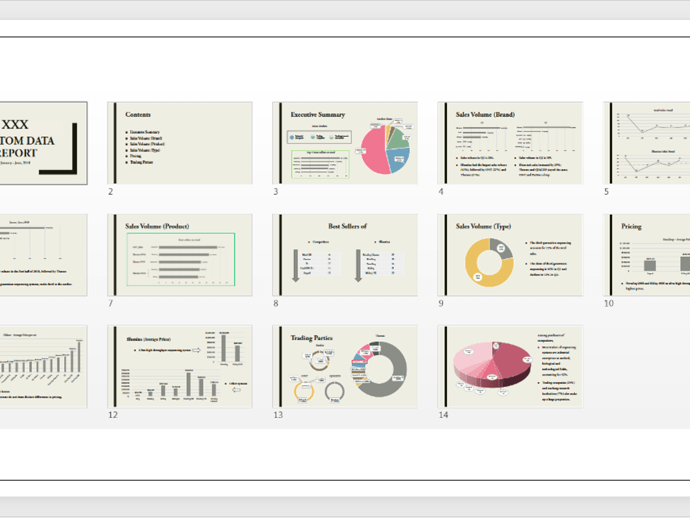 Fantastic tailor-made presentation designs | Upwork