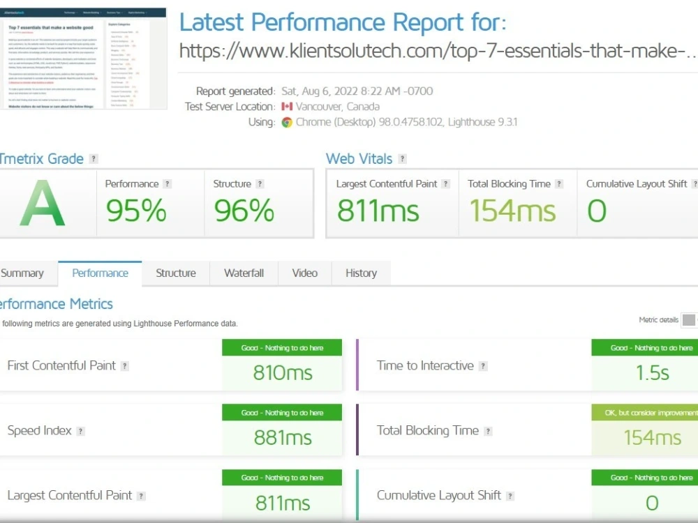 The improved loading speed of your WordPress website | Upwork