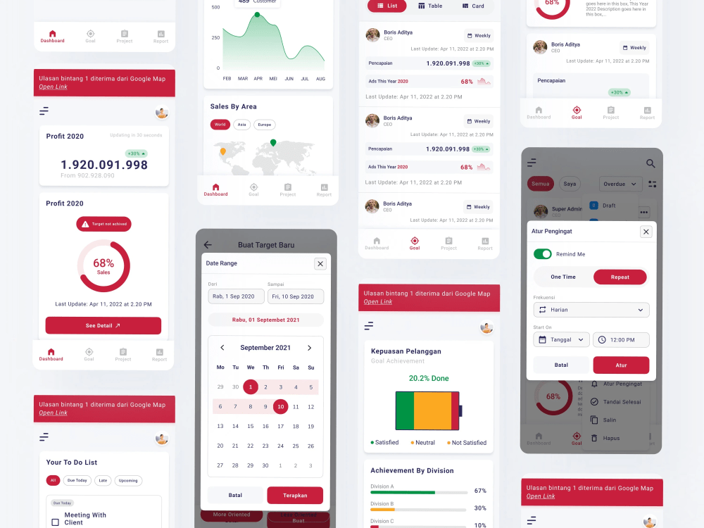 A Profesional Dashboard design, SaaS, CRM, PoS System Web/Mobile | Upwork