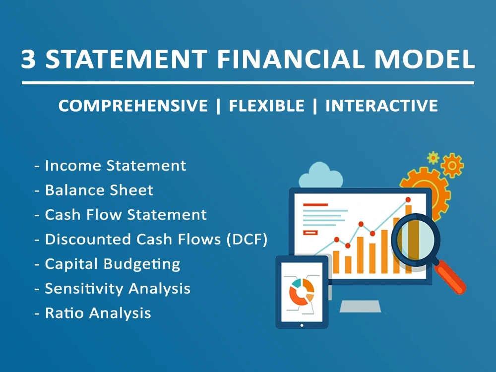 A Comprehensive 3 Statement Financial Model, DCF Model, Ratio Analysis ...