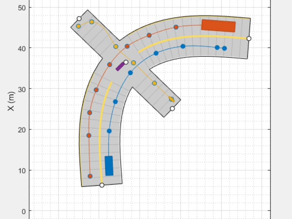 Autonomous Vehicle Driving Scenario with the sensor codes. | Upwork