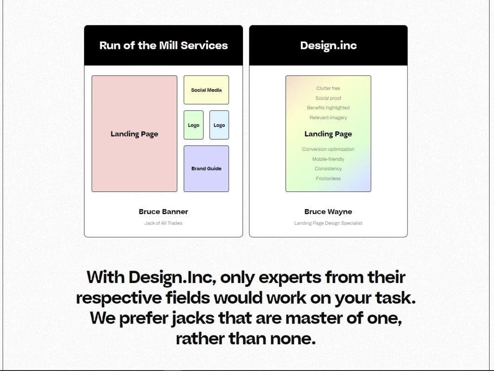 An expert full stack developer | MERN | MEVN | Upwork