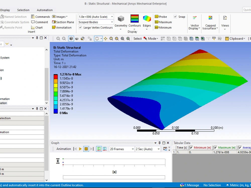 Detailed design for your project. | Upwork