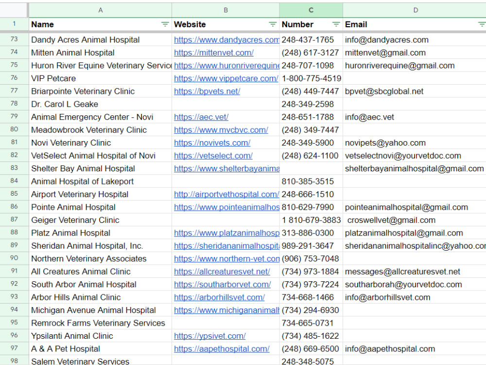 Data Input Analyst | Data entry wizard | Data Entry Coordinator | Upwork