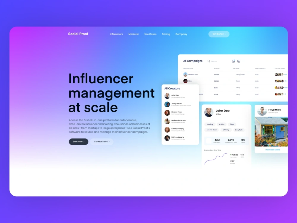 A Full Stack Development for your Web Application | Upwork