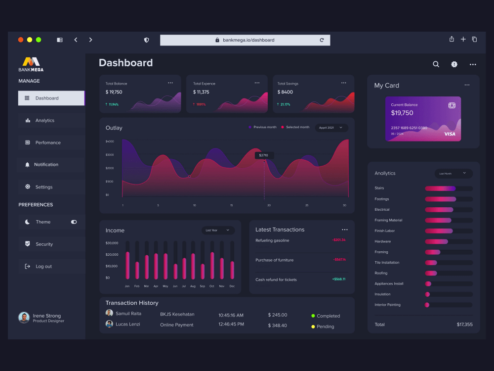 Admin dashboard | SaaS dashboard | admin panel with modern ux ui design ...