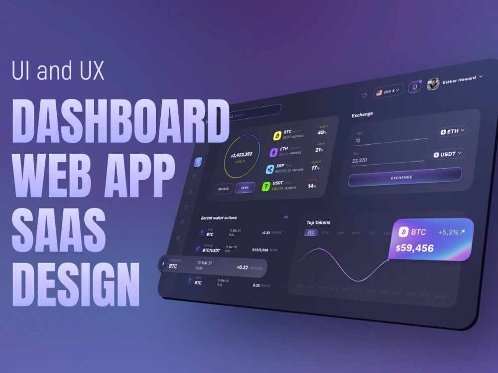 Unique UI and UX design of dashboard, saas, web app | Upwork