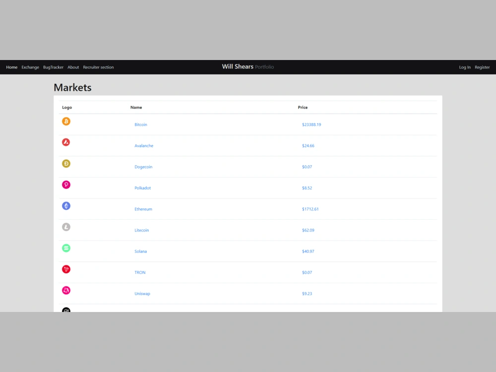 A custom Django-based web application with a database | Upwork