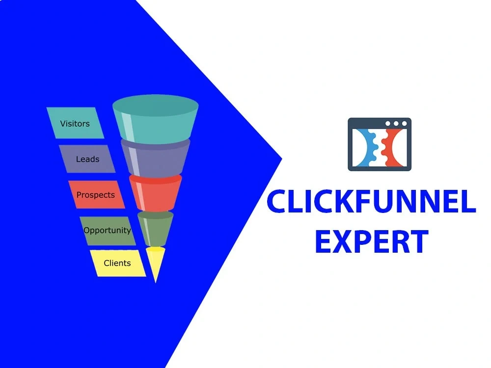 A high converting clickfunnel sales funnel | Upwork