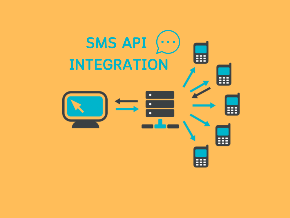 An SMS/Message API Integration in PHP Website | Upwork