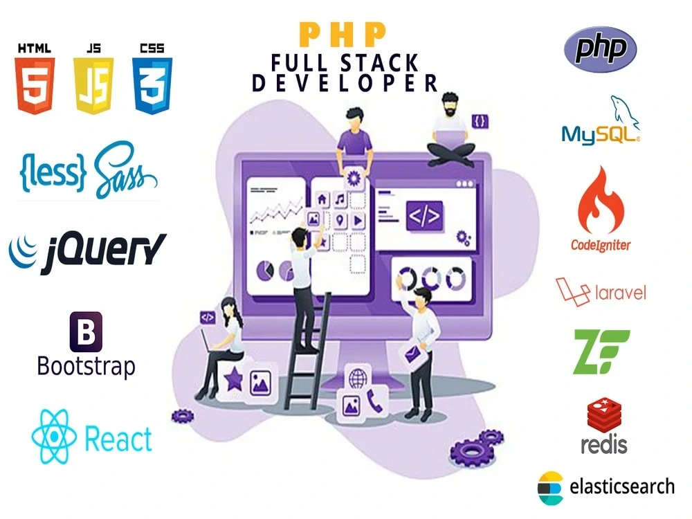 Full Stack Developer | Laravel | Codeigniter | MYSQL | React/Blade | Apache | Upwork