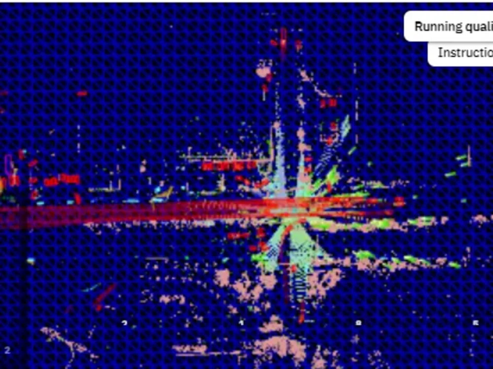 Data Labelling (2D), Lidar Annotation, Segmentation, Categorization ...