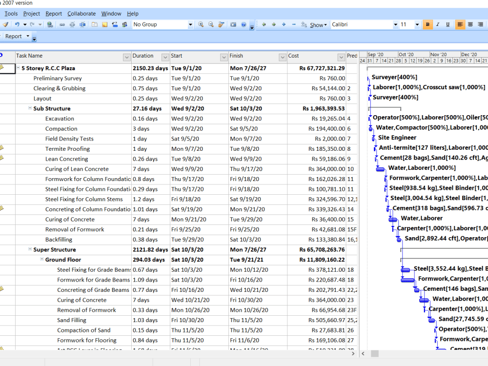 Cost estimation, quantity take-off and BOQ of building project on ...