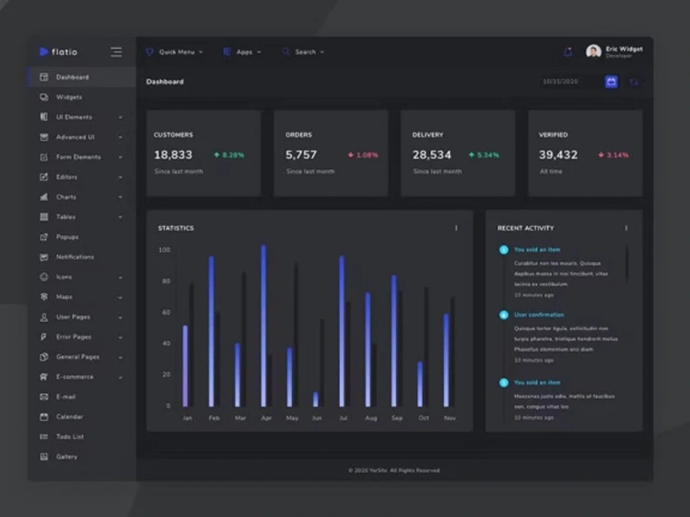 Professional website developed for PHP web applications | Upwork