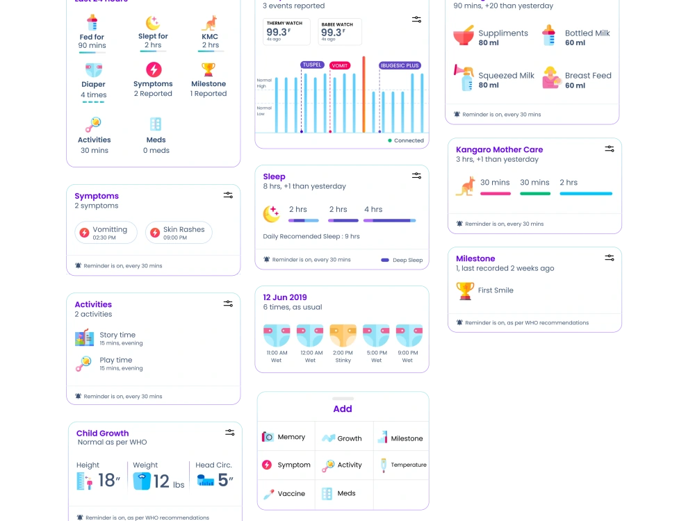 Amazing UX design for your app or website | Upwork