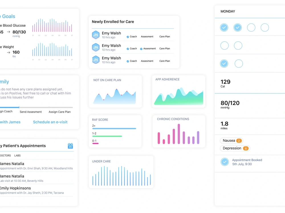 Amazing UX design for your app or website | Upwork