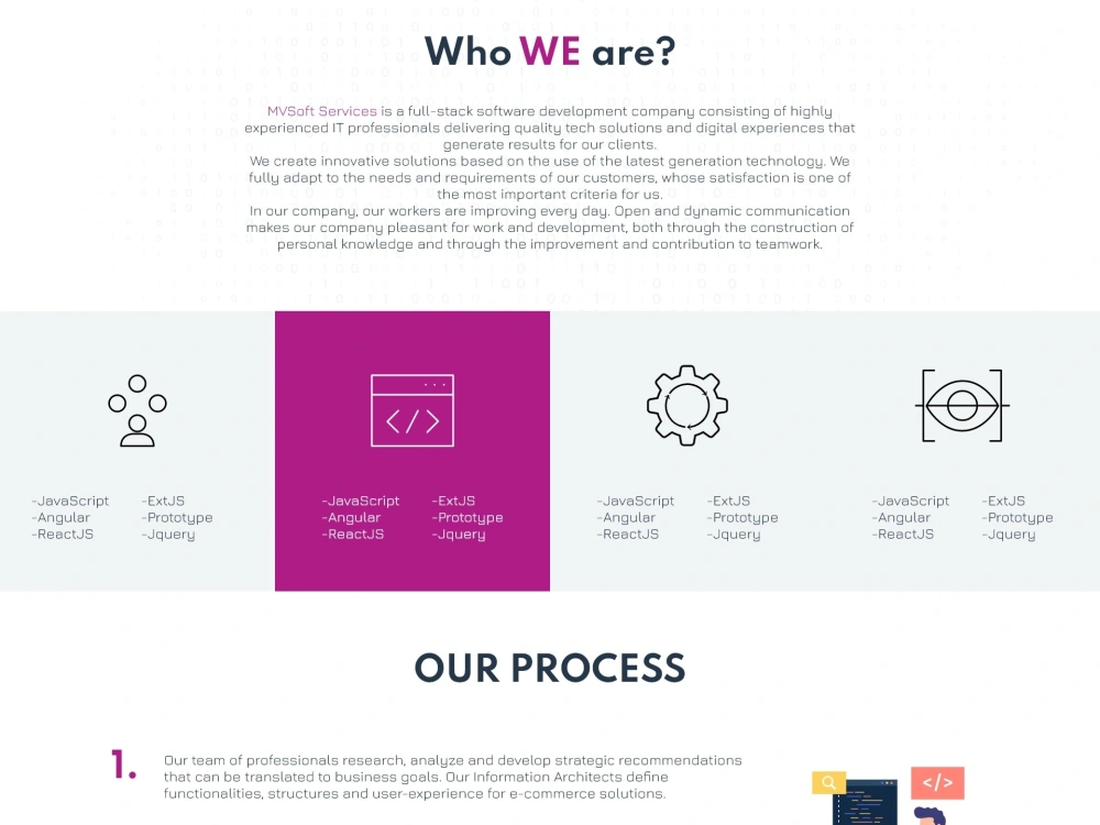 Complete website ready for further use. | Upwork