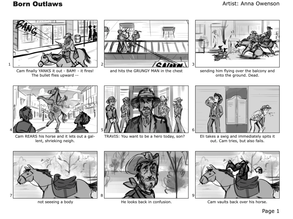 A clear and expressive storyboard sequence for film, video, or ...