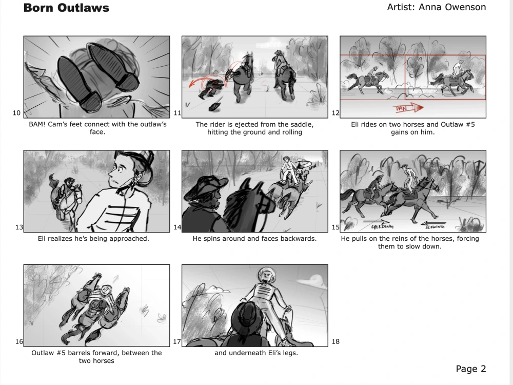 A clear and expressive storyboard sequence for film, video, or ...
