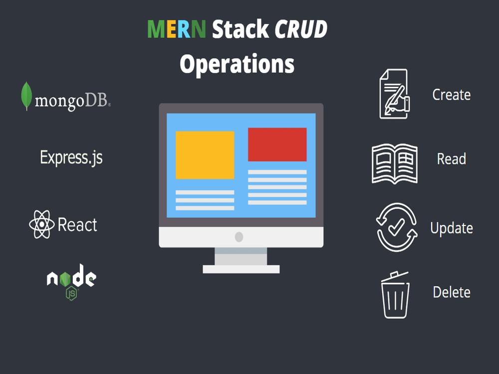CRUD operations on your MERN stack web application | Upwork CRUD operations on your MERN stack web application | Upwork