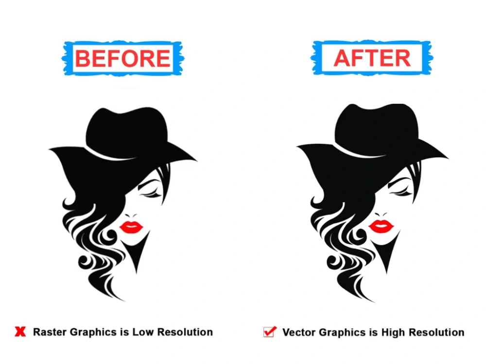 Convert your sketch or drawing to vector ai,eps,svg,pdf | Upwork