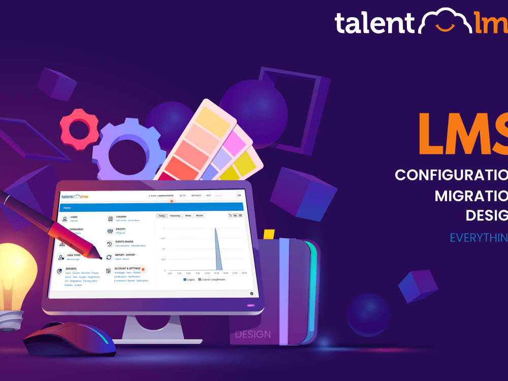 A Talent LMS course website | Upwork