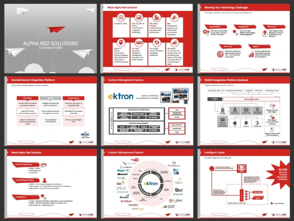 Eye-catchy PowerPoint,Keynote and Prezi presentation | Upwork