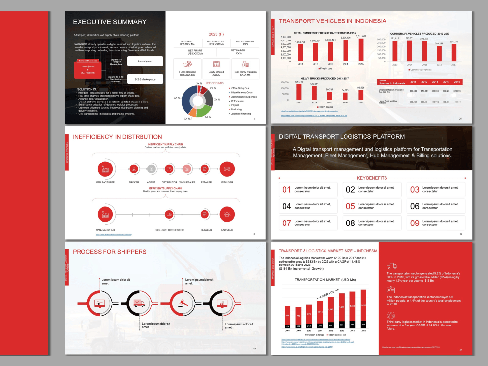 An amazing deck designed as per your brand guidelines. | Upwork