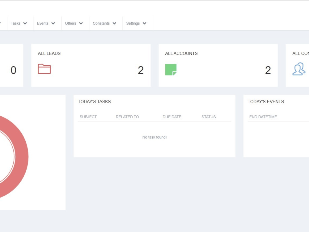 A simple sales CRM developed with Laravel and MySQL | Upwork