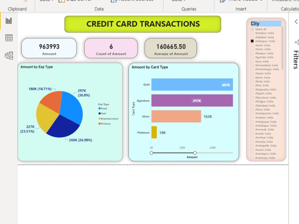 Data Mining, Data Extraction, PDF Conversion, Dashboards , Cleaning ...